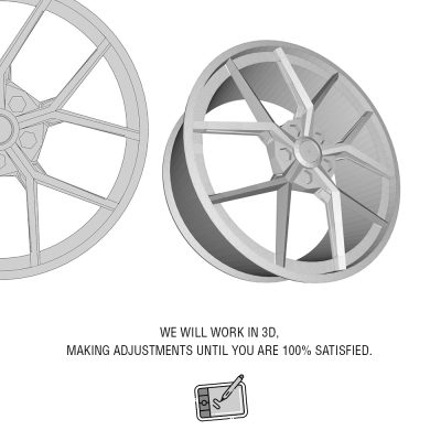Customize Your Forged Wheels